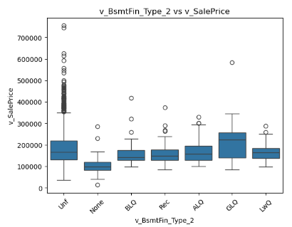 About Me | Shanshan Gong